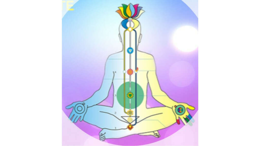 Sahaja Yoga meditation for newcomers | Vaasa